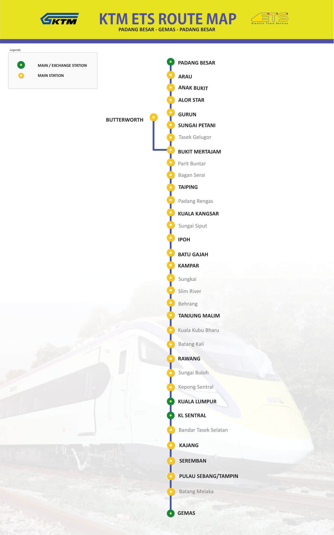 ETS Train Route Map - ETS Ticket Online
